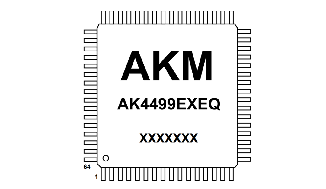 对比AK4191+AK4499EX解码组合，开博尔旗舰解码 DAC-K9双ESS9039PRO解码架构的音质表现更胜一筹-CSDN博客